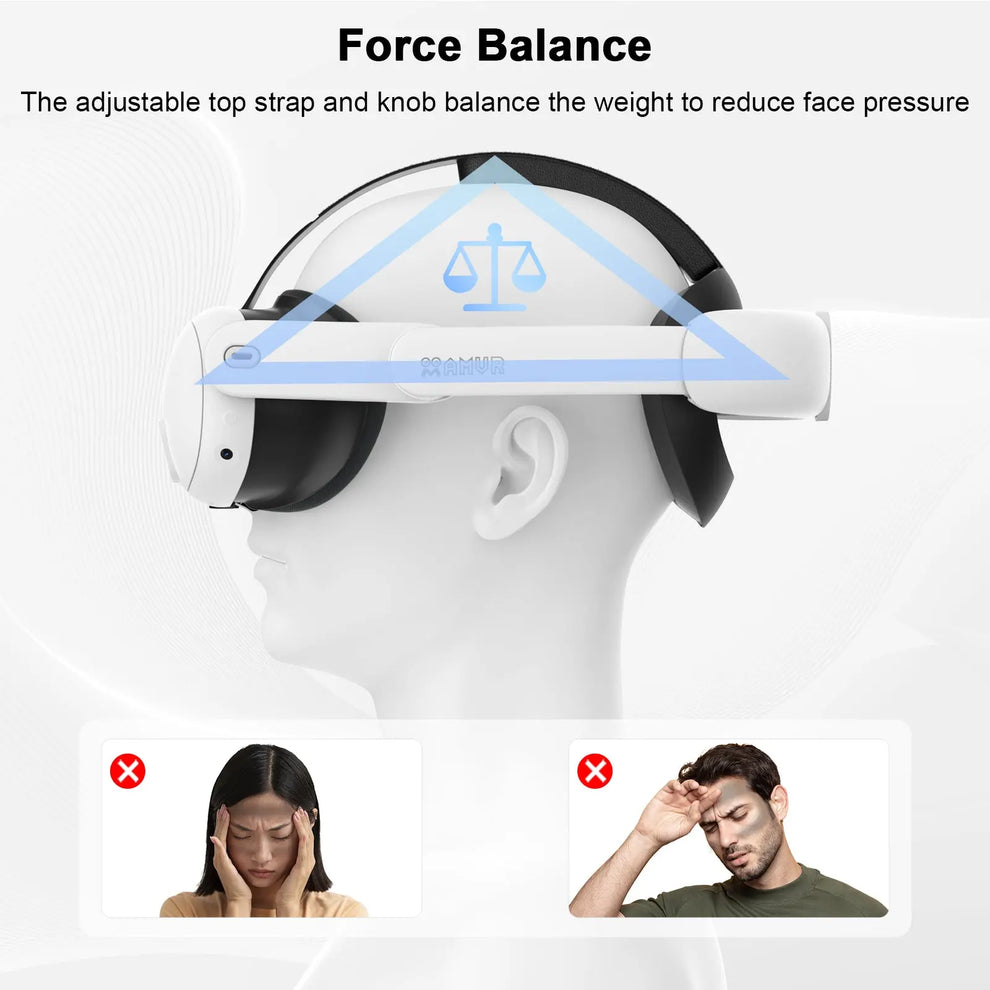 Best Quest 3 Headstrap | Meta Quest 3 Head Strap - AMVR