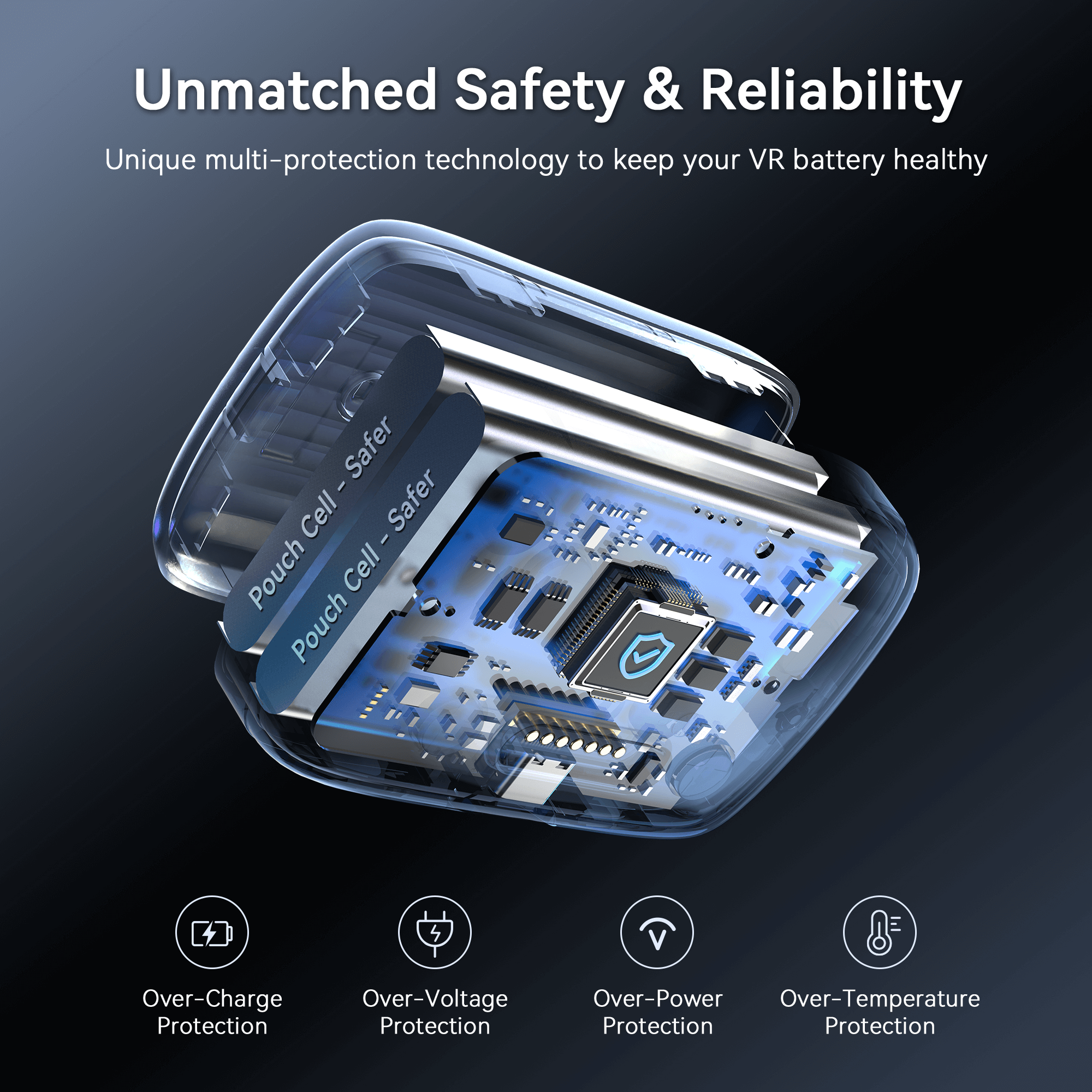 BS1 Battery Strap for Meta Quest 3&3S