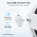 How to Charge Meta Quest 3 Controllers: A Comprehensive Solution and U