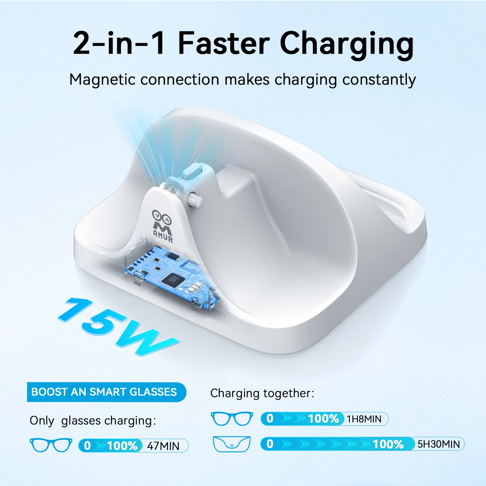 CD3 Charging Dock for Ray-Ban Meta Charging Case and Ray-Ban Meta Glas