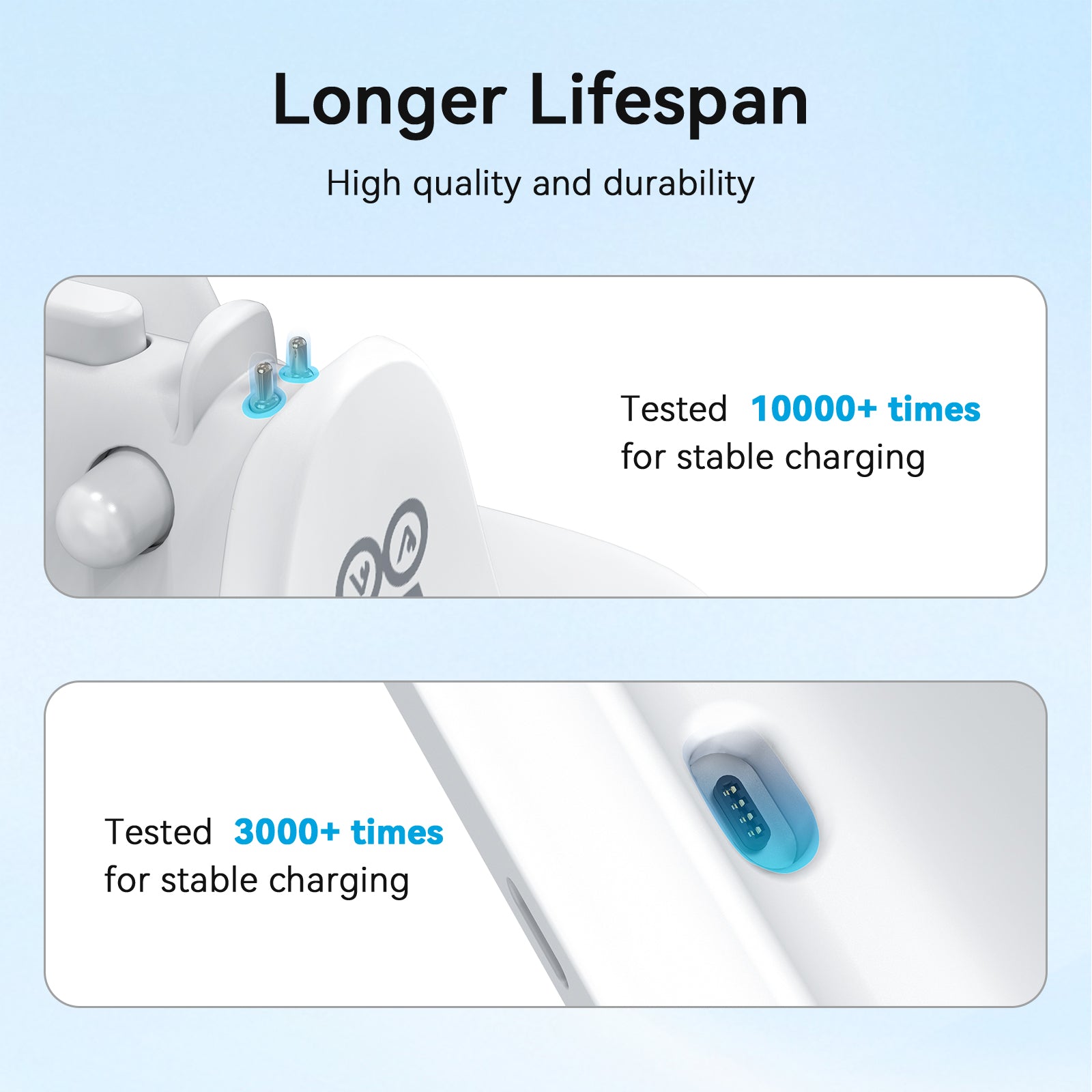 CD3 Charging Dock for Ray-Ban Meta Charging Case and Ray-Ban Meta Glas