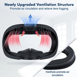 Meta Quest 2 Face Cover | Oculus Quest 2 Face Padding - AMVR