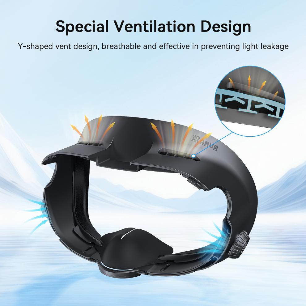 Quest 3 Facial Interface | Meta Quest 3 Face Cover - AMVR