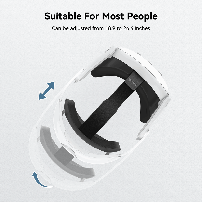 AMVR Meta Quest 3 Head Strap for Quest 3 & 3S- Elite strap